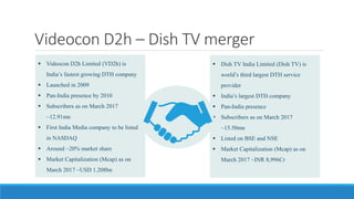 M&A Case Study | PPTX | Mergers and Acquisitions | Business Banking ...