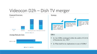 M&A Case Study | PPTX | Mergers and Acquisitions | Business Banking ...