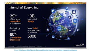 IoT Workshop in Macao | PDF