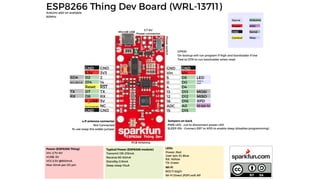 IoT Workshop in Macao | PDF