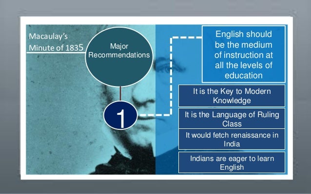 Macaulay's Minutes of 1835