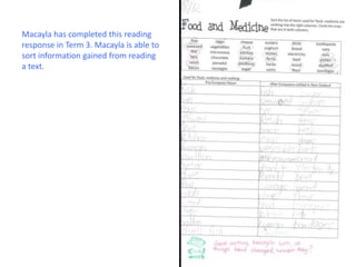 Macayla Term 3 | PPT