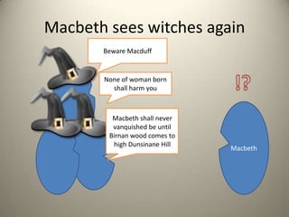 Macbeth (animated) | PPTX
