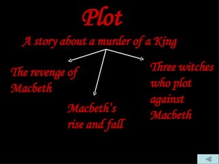 Macbeth | PPT