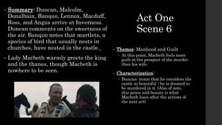 Macbeth | PPTX