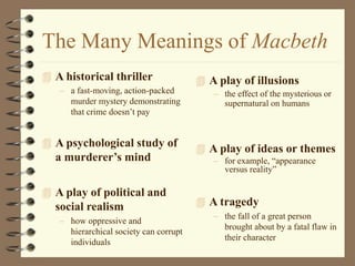 The Tragedy of Macbeth Slide - A brief Introduction | PPT