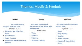 Macbeth Act V | PPTX