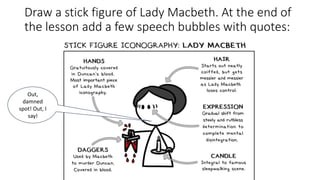Macbeth 4 –.pptx