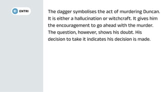Macbeth by William Shakespeare Act 2 Quotes.pdf