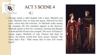 Macbeth act 3.......................pptx