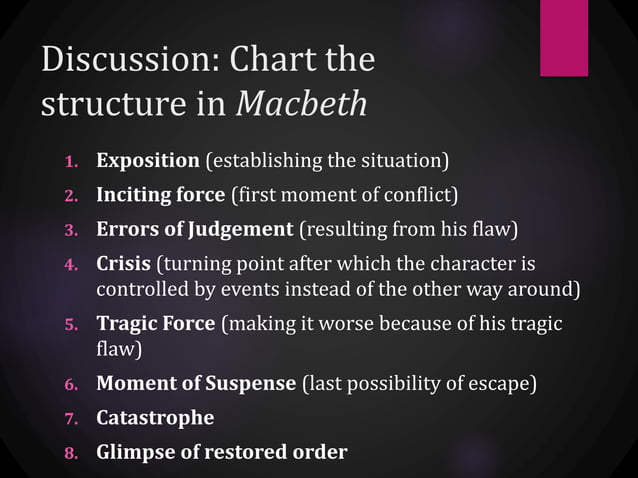 macbeth background history and tragedy (1).pptx
