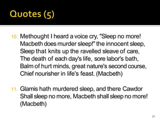 Macbeth by William Shakespeare presented by Monir Hossen | PPT