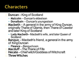 Macbeth by William Shakespeare presented by Monir Hossen | PPT