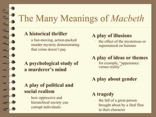 Macbeth intro | PPT