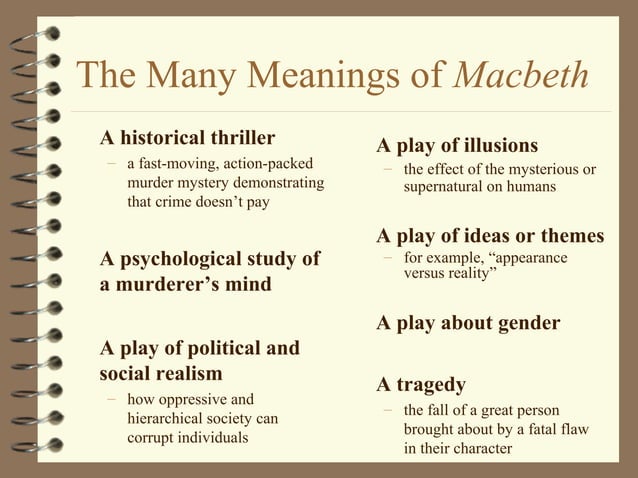Macbeth introduction | PPT