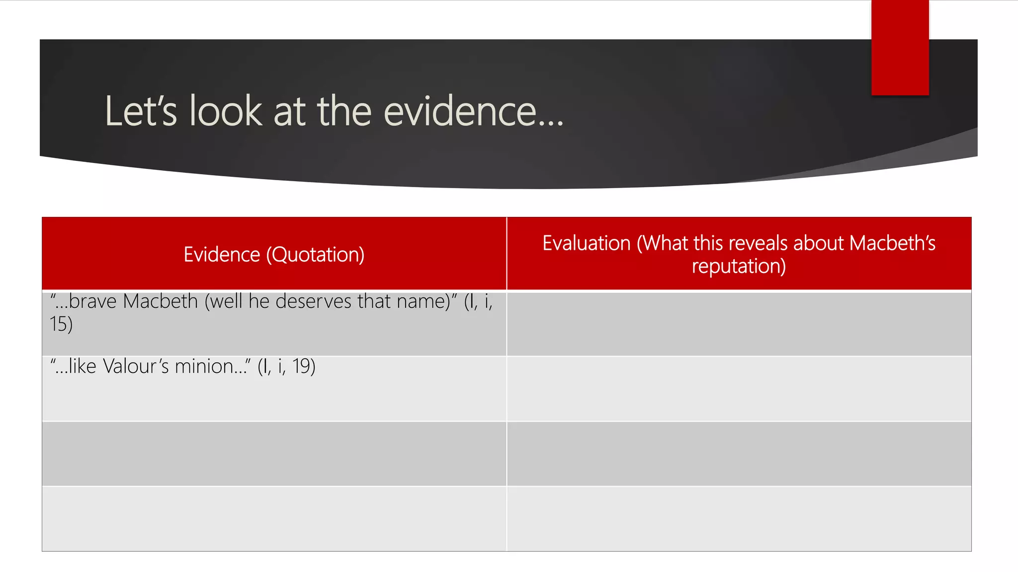 Macbeth intro GCSE 9-1 | PPTX