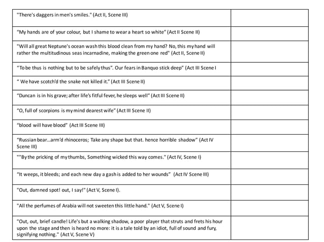 Macbeth Key Quotes | PDF | Poetry | Books and Literature