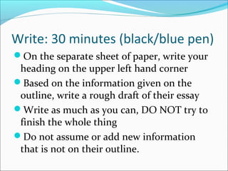 Macbeth Essay Outline | PPT