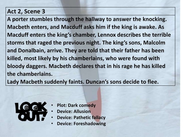 Macbeth Overview ppt | PPTX