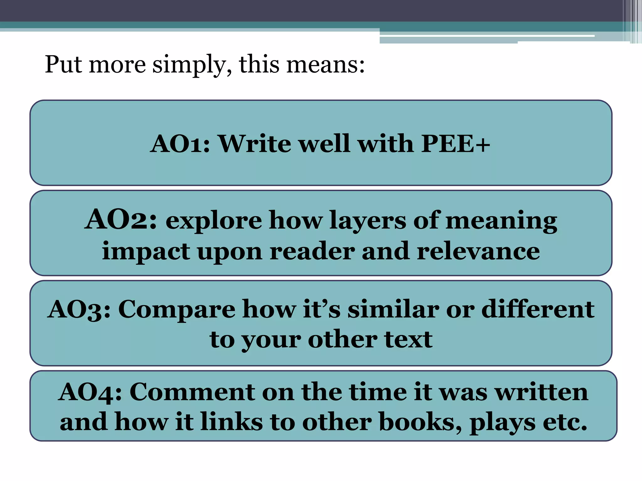 Macbeth PEE+ example | PPTX