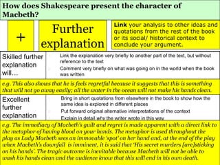 Macbeth PEE+ example | PPTX