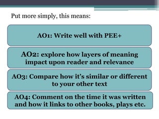 Macbeth PEE+ example | PPTX