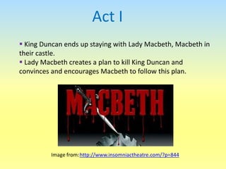 Macbeth presentation | PPTX