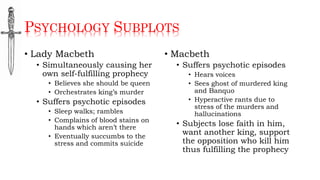 Self Fulfilling Prophecy Psychology