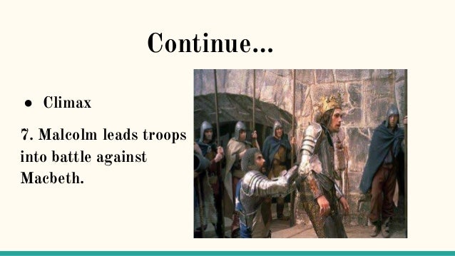 Macbeth_William Shakespeare .pptx