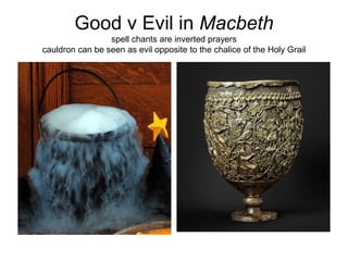 Macbeth - Witches | PPT