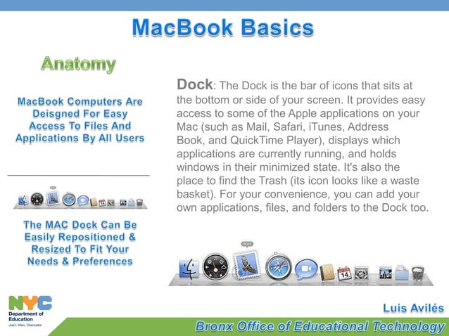 Macbook Basics | PPT