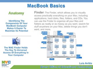 Macbook Basics | PPTX | Operating Systems | Computer Software and ...