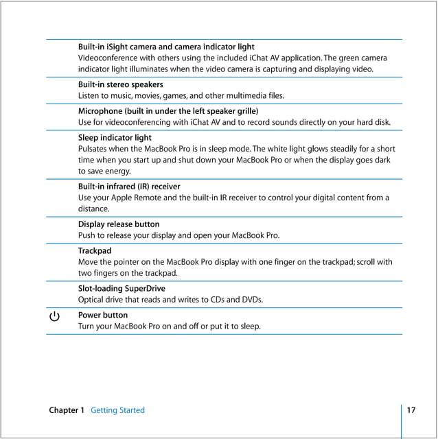 Macbook pro users_guide | PDF