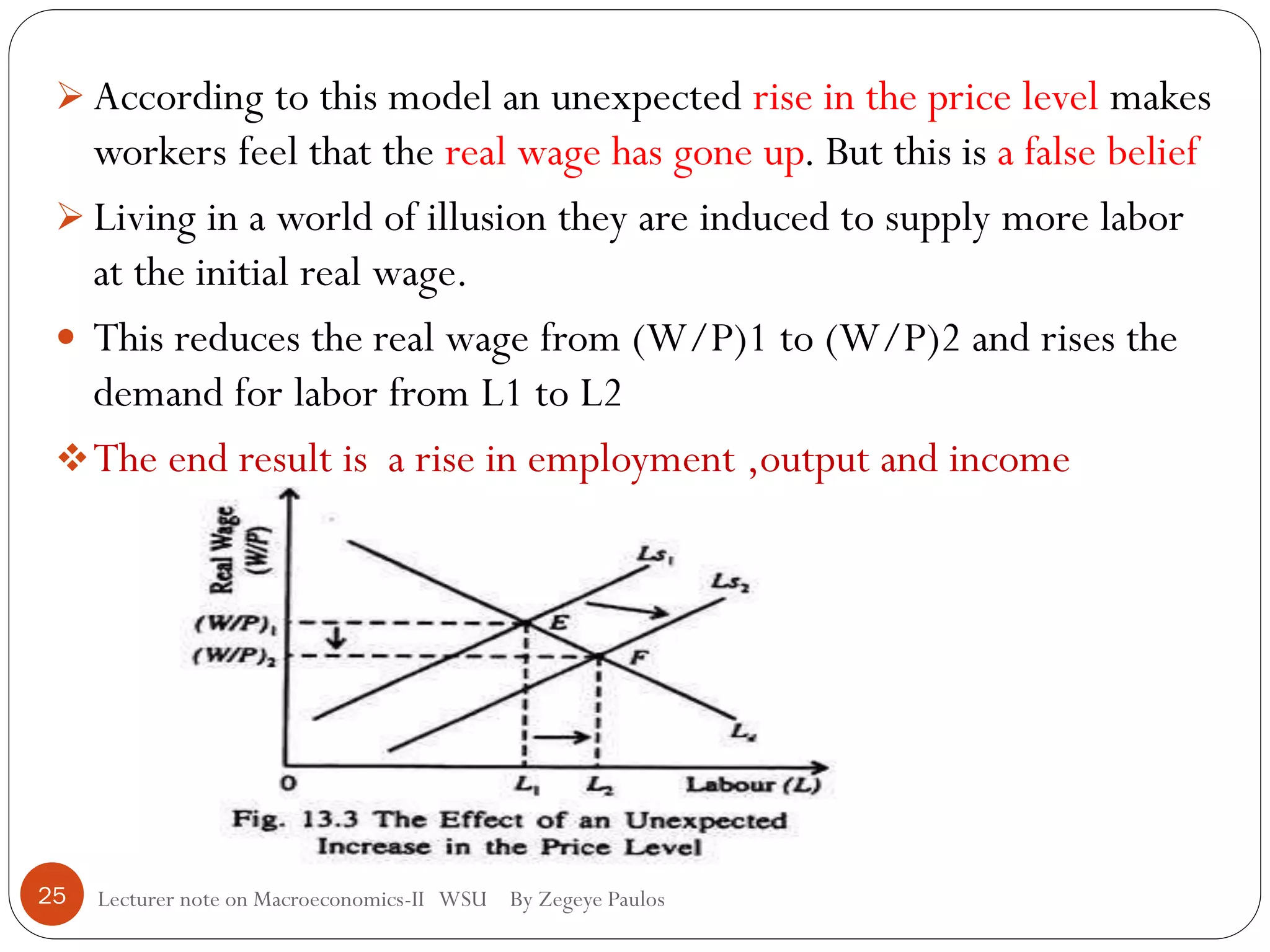 Macro Economics -II Chapter Two AGGREGATE SUPPLY | PDF