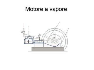 Macchine a vapore | PPT