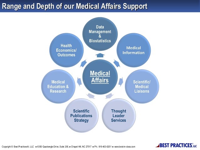 Medical Affairs Consortium