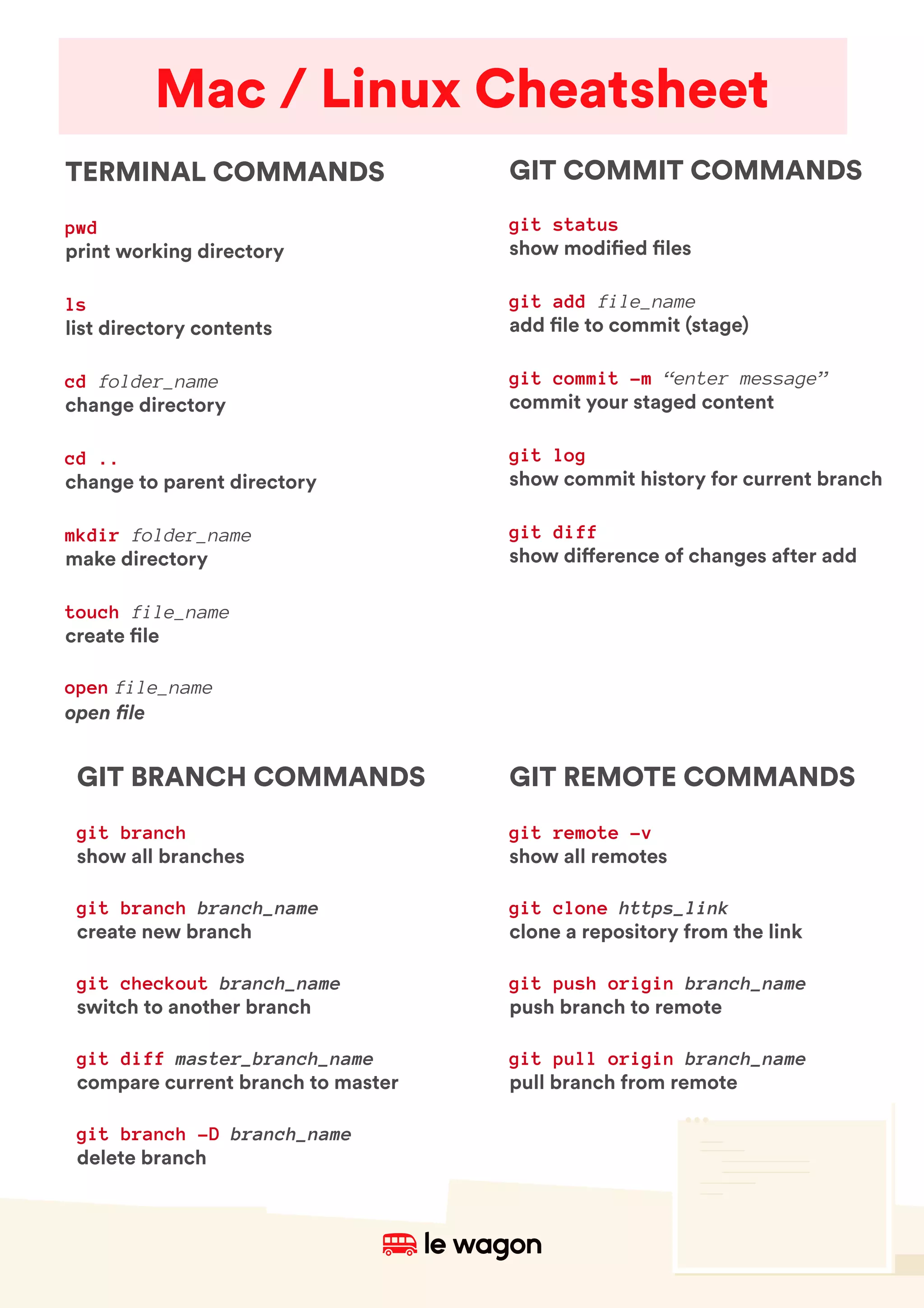 Mac Linux Commands cheatsheet | PDF Mac Linux Commands cheatsheet | PDF