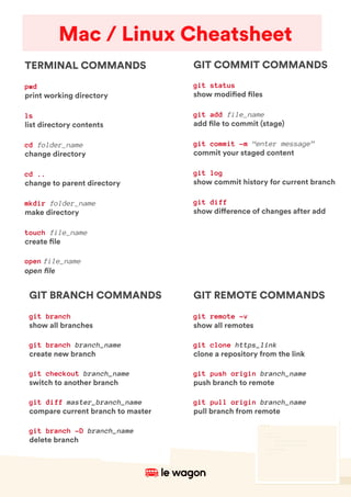 Mac Linux Commands cheatsheet | PDF