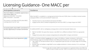 MACC Program Overview and Showmanship .pptx