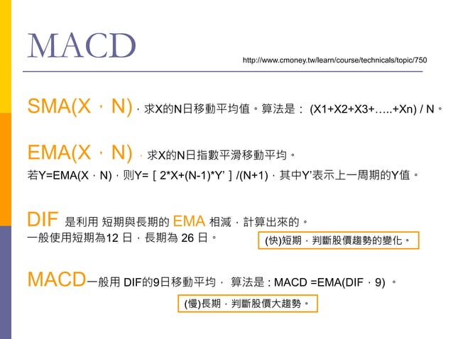 Strategy of MACD. | PPT | Free Download