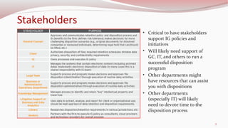 Rina Hunter & Craig MacDonald - #InfoGov17 - Defensible Disposition ...