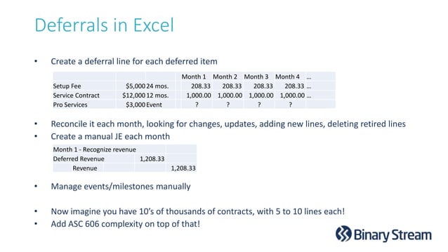 Binary Stream - SB for D365 Finance and Operations | PPTX | Business ...
