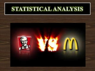 Mc.Donald vs kfc STATISTICS survey | PPT