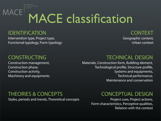 MACE | PDF