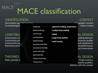 MACE | PDF