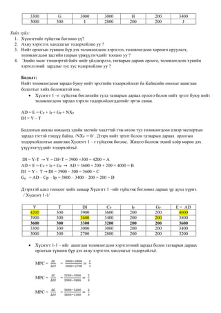 Mac ecs9.2021hb | PDF