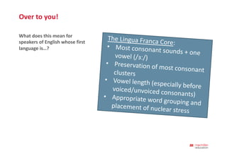 Teaching English pronunciation for the real world | PDF