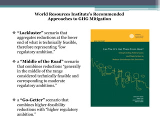 Developing Effective and Viable Policies for GHG Mitigation | PPT