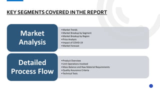 Mace Processing Plant Project Report.pptx | Agriculture | Industries