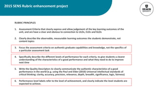 Designing standards-based rubrics | PPT